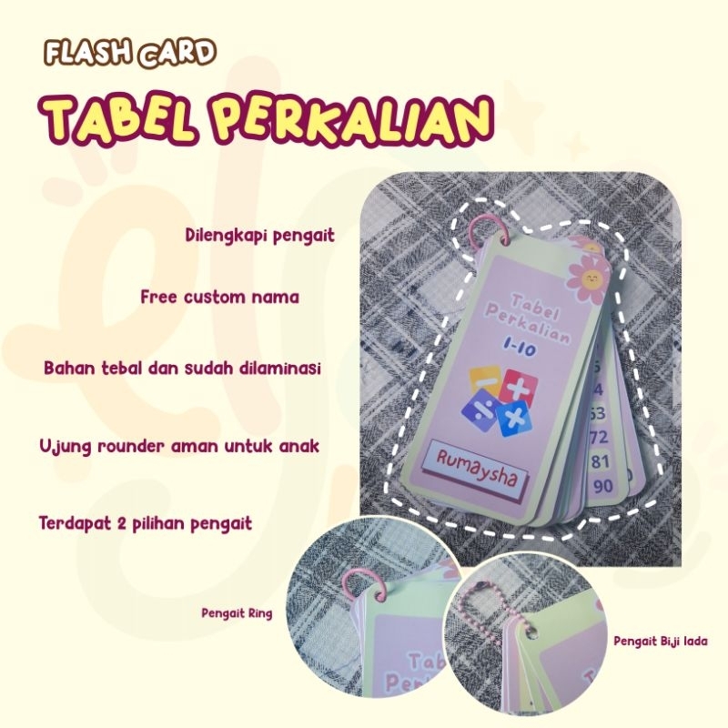 Jual Tabel Perkalian Anak CUSTOM NAMA (flash card) | Shopee Indonesia