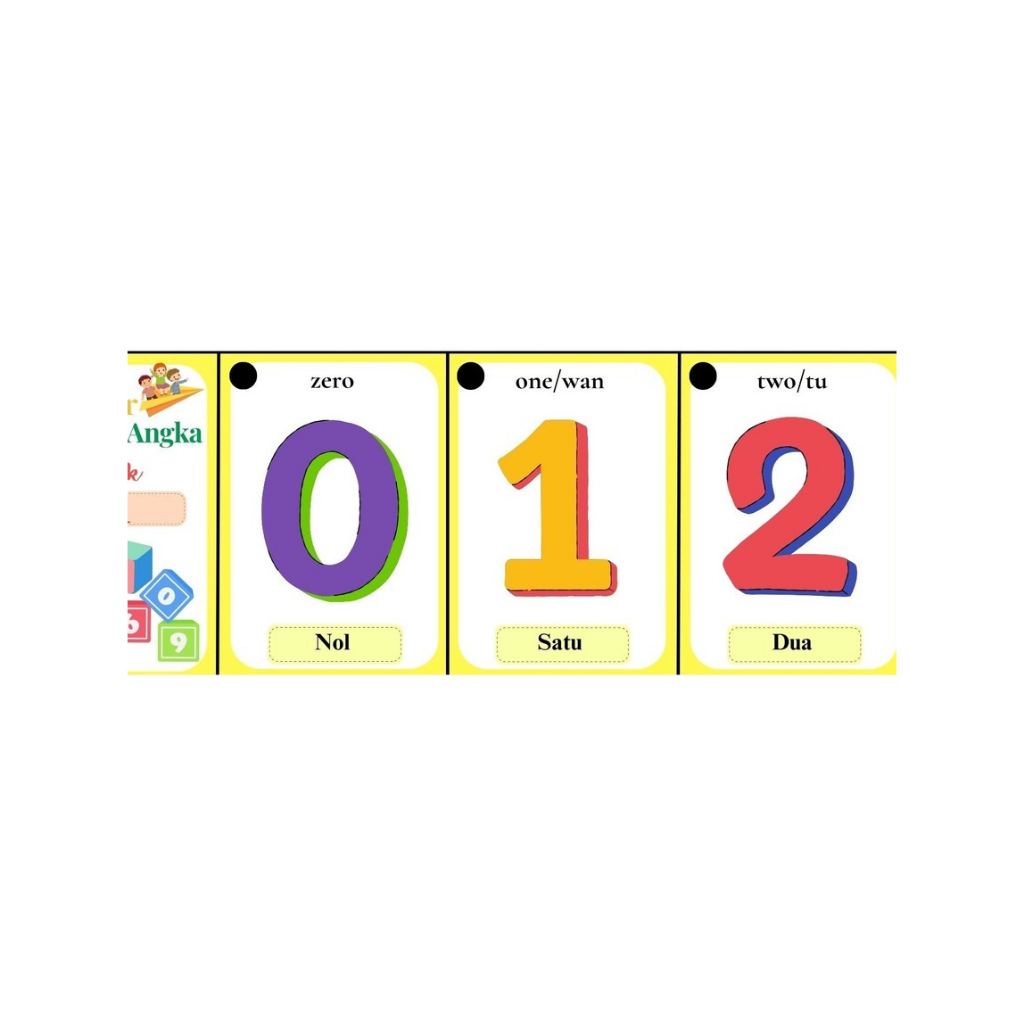Jual Flash Card Angka Belajar Anak - By. Amanda Printable | Shopee ...