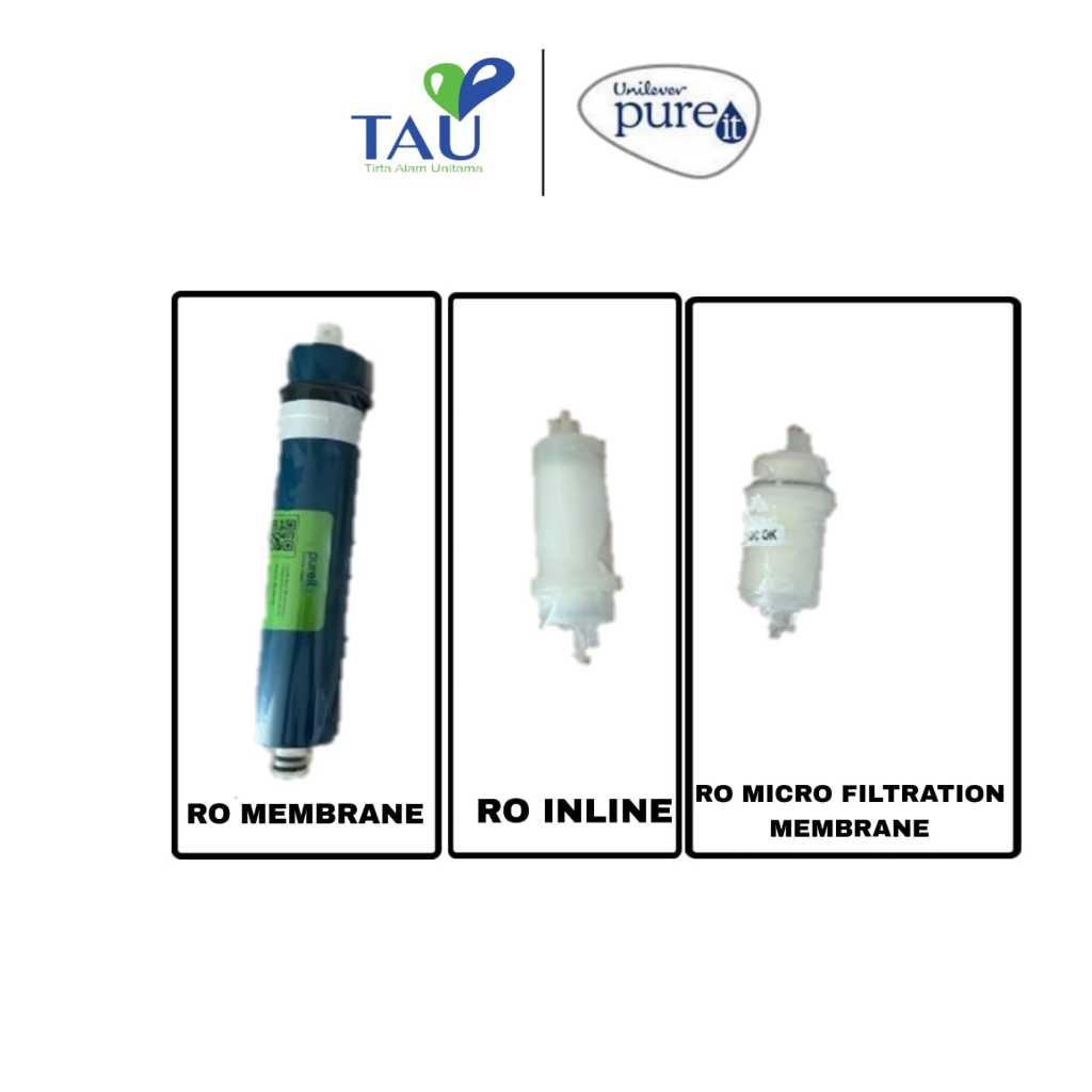 Jual Ro Membrane + Ro Inline + micro Filration Membrane | Shopee Indonesia