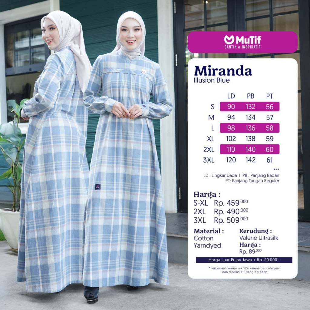 Jual SARIMBIT KELUARGA TERBARU MUTIF MIRANDA & MIZAN ILLUSION BLUE ...
