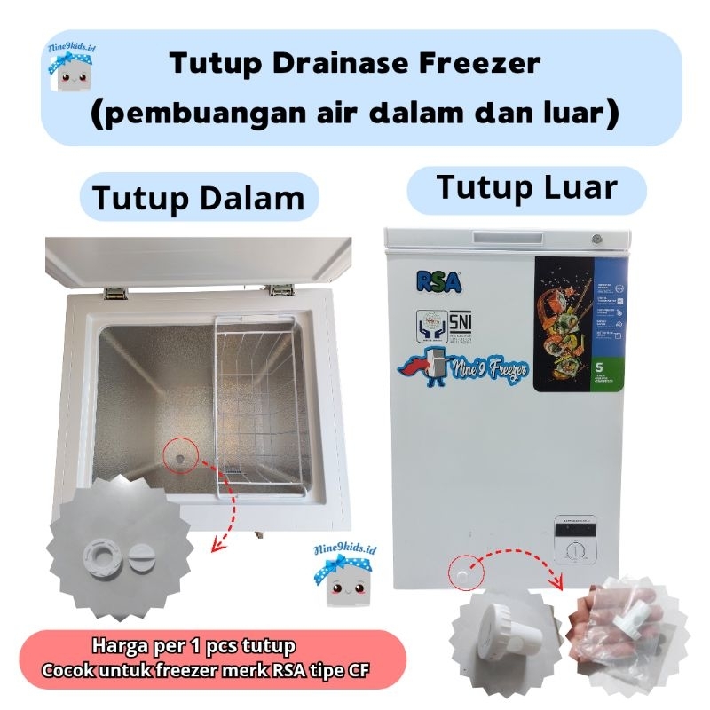 Jual Tutup drainase pembuangan air dalam dan luar/cover freezer box ...