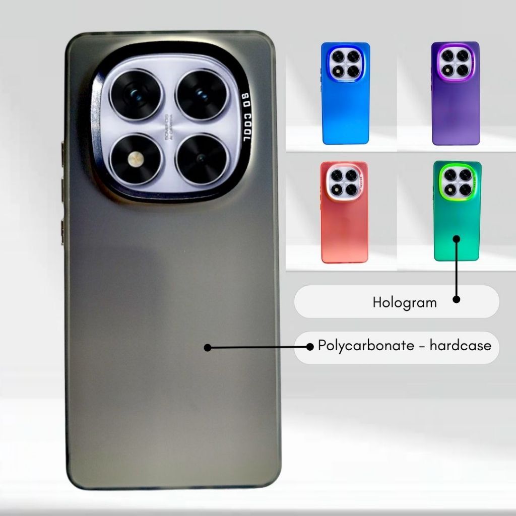 Jual EllaStuff Bisa COD Case XIAOMI REDMI NOTE 14 PRO PLUS 5G Softcase ...