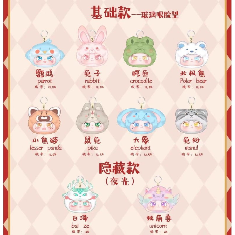 Jual IDOL PLUSH FIRST GENERATION ANIMAL SERIES BLIND BOX | Shopee Indonesia