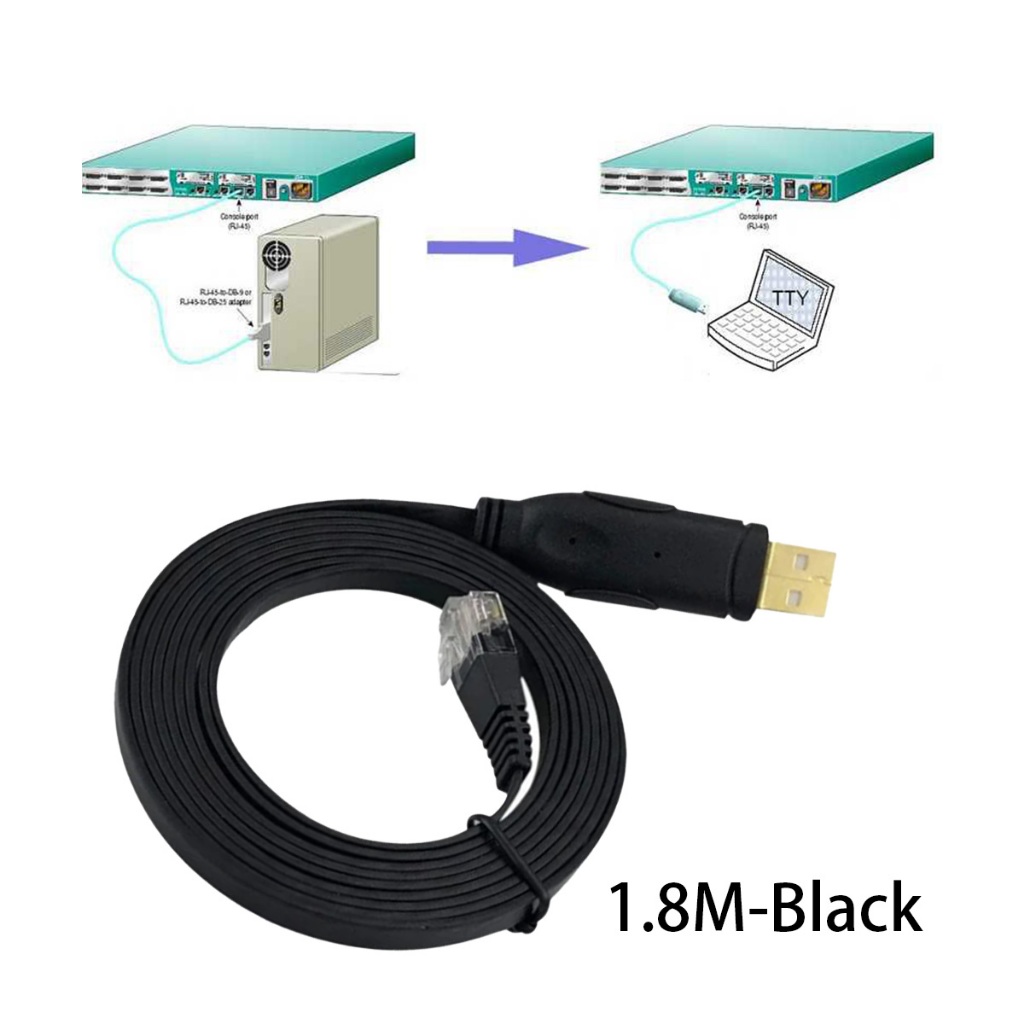 Jual Cable Usb / Kabel USB RS232 to RJ45 console cable 1.8m / Kabel ...
