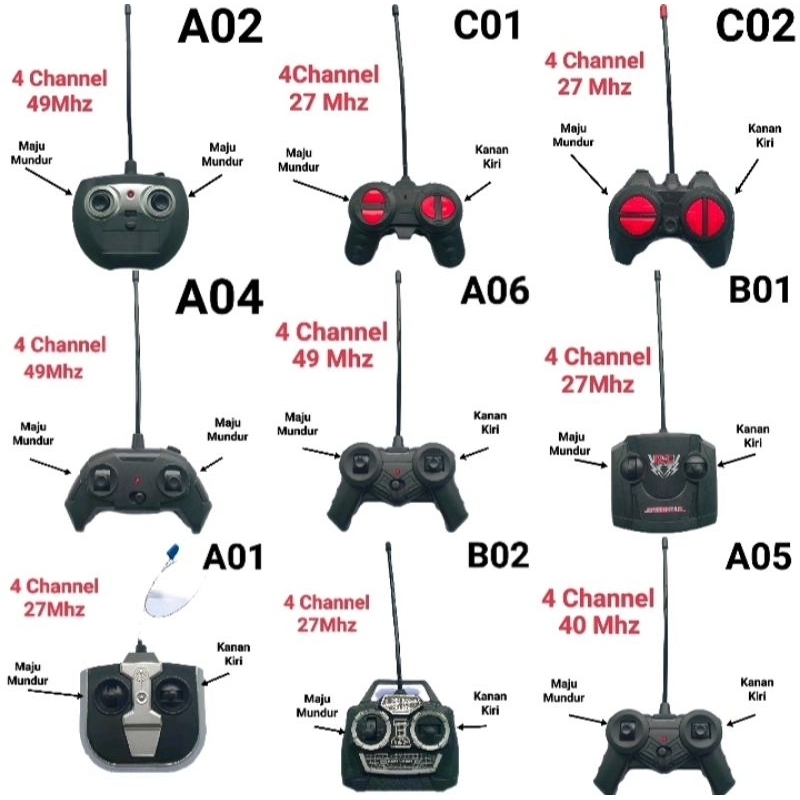 Jual Berbagai Macam Jenis Remote Control Mobil RC mainan 4Channel ...
