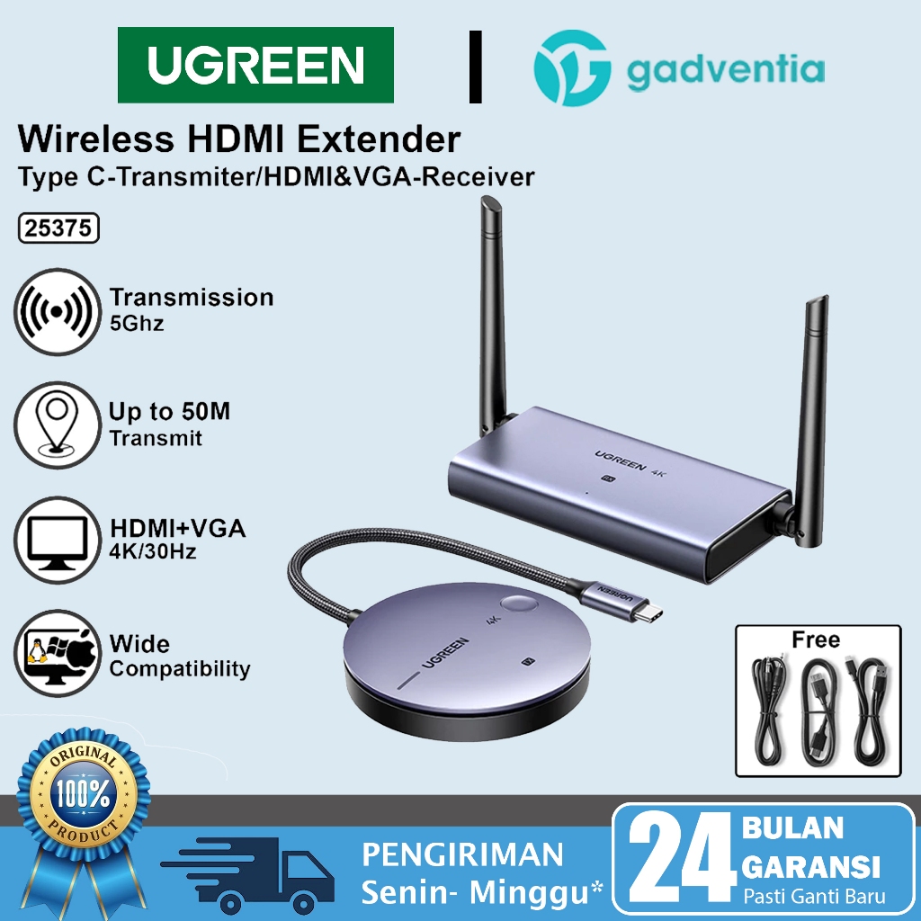 Jual UGREEN Wireless HDMI Extender Audio Video Transmitter Receiver 50 ...