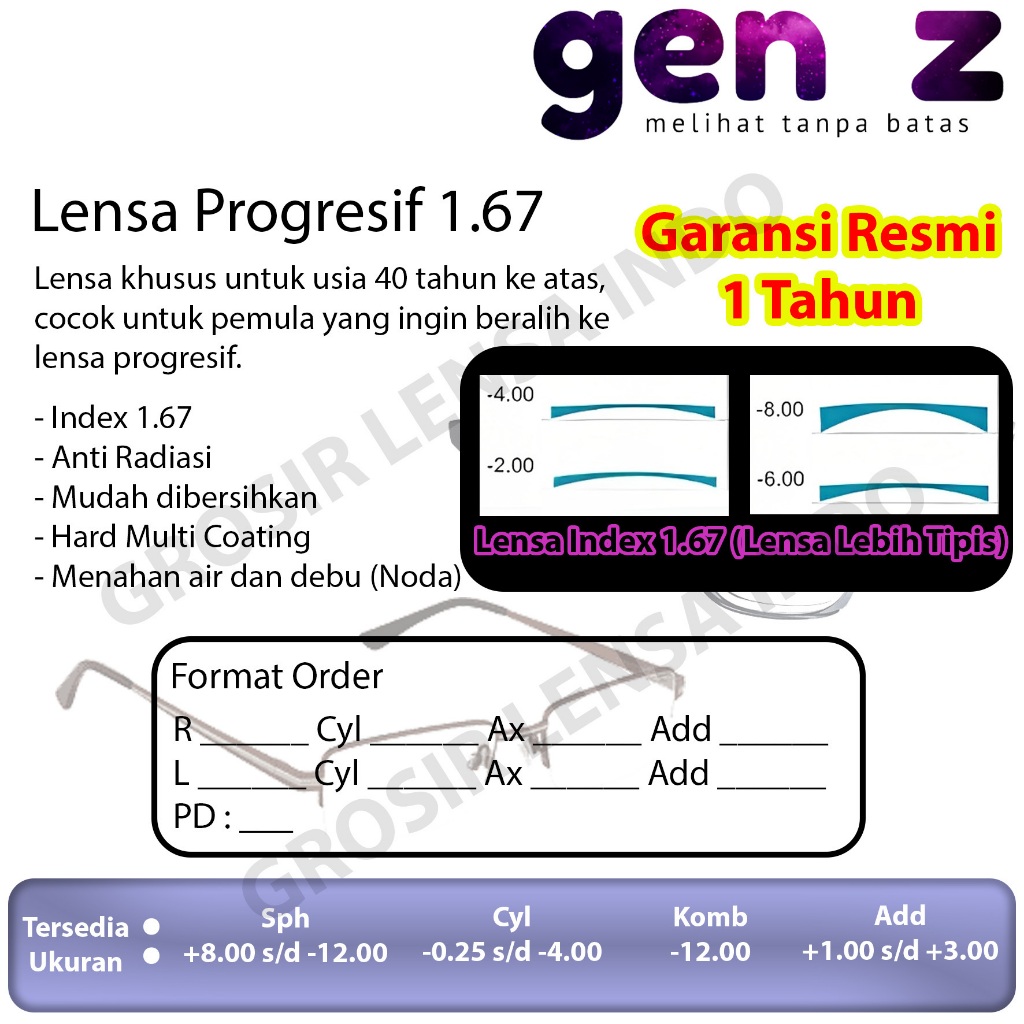 Jual Lensa Kacamata Progresif Clear 1.67 Gen Z | Shopee Indonesia