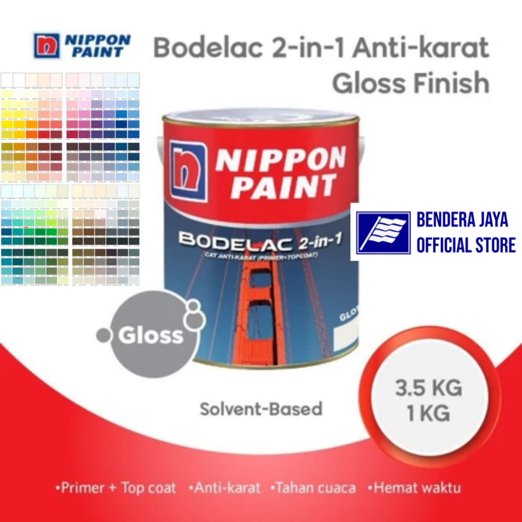 Jual Nippon Bodelac 2 in 1 Anti Karat Gloss FInish (1 Liter dan 2,5 ...