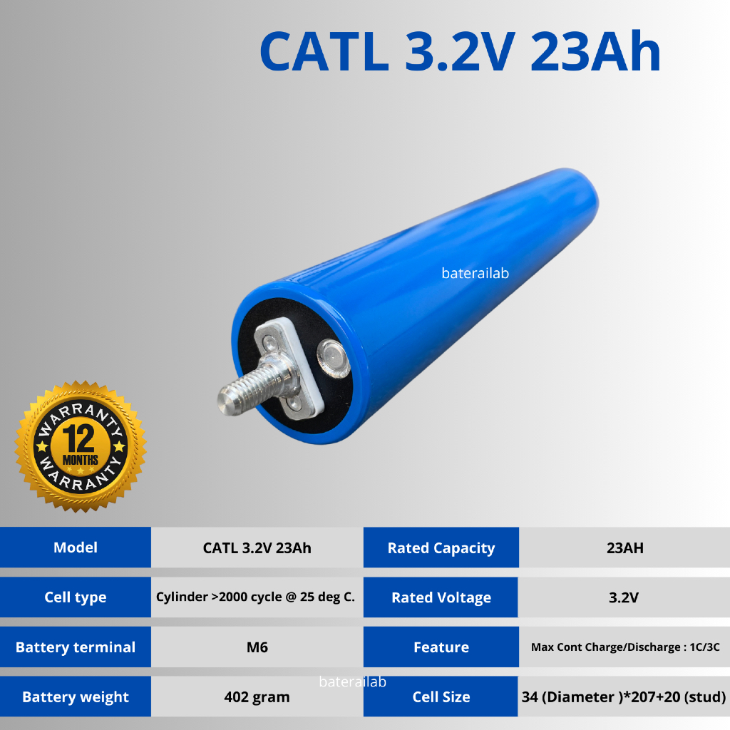 Jual Baterai Lifepo4 CATL 3.2V 20Ah 23Ah Max Discharge Rate 60A untuk Selis UPS Solar Panel ...