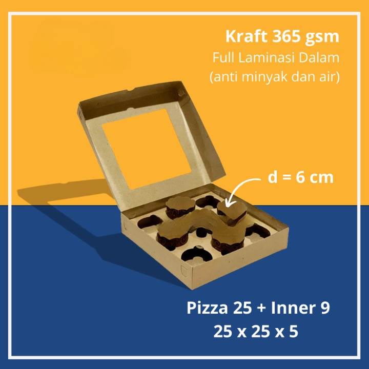 Jual (10pcs) Box Kotak Jendela Mika Sekat 9 Kemasan Cupcake Kue Muffin ...