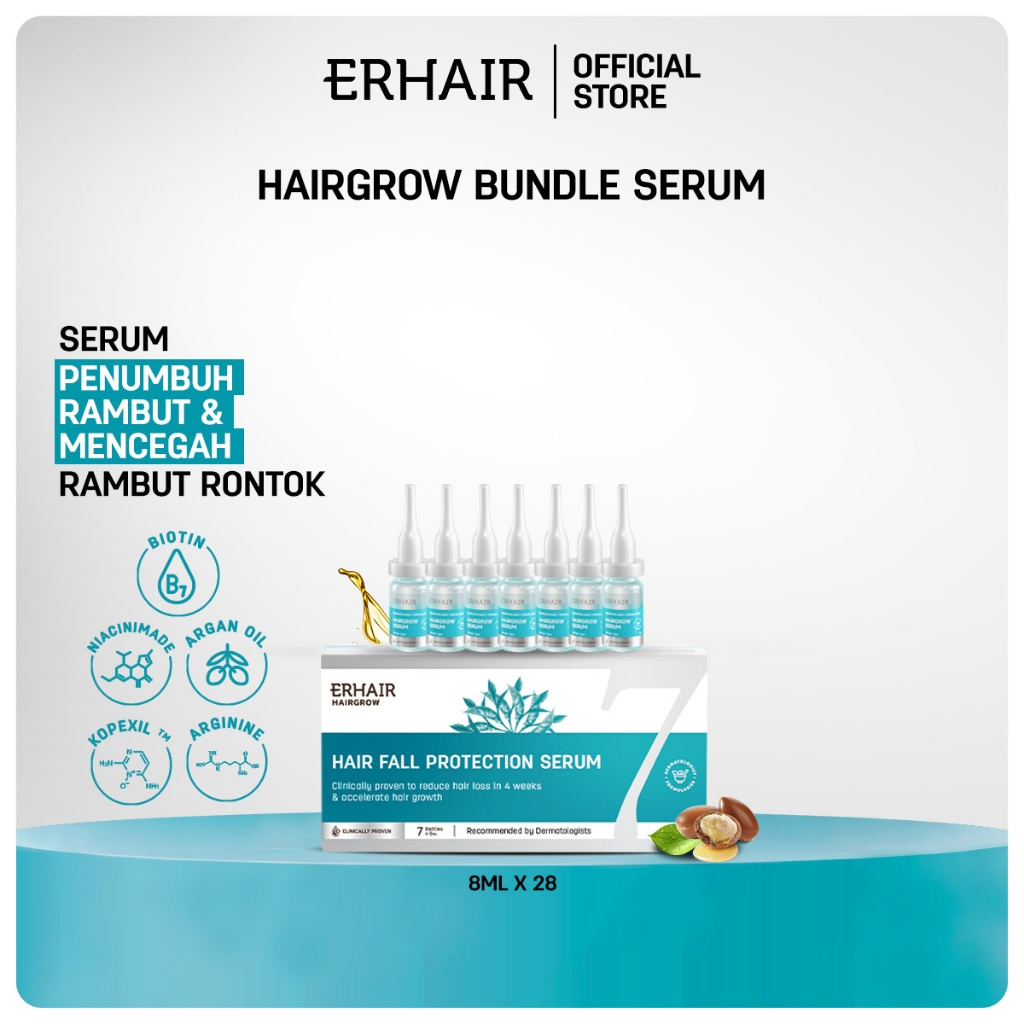 Jual ERHAIR Hairgrow Serum Bundles - Serum Penumbuh Rambut & Mengurangi ...