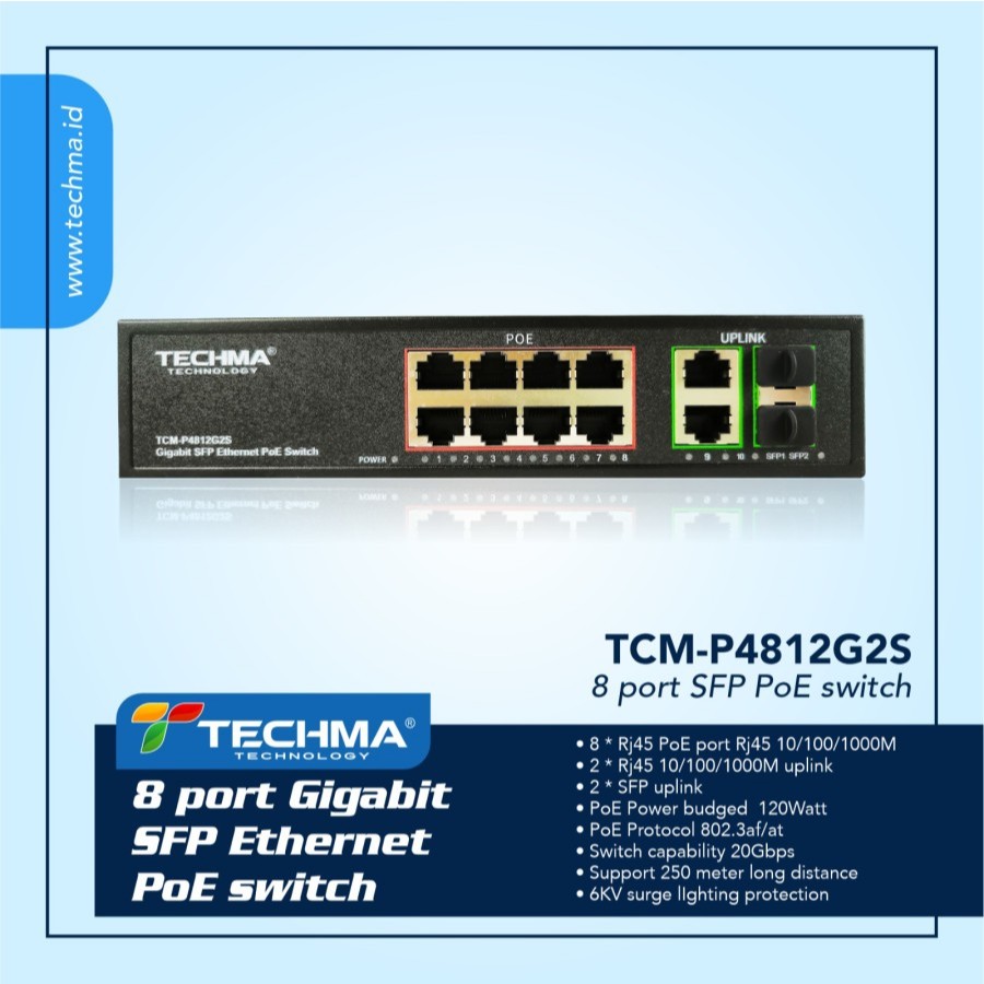Jual Techma TCM-P4812G2S Gigabit Switch PoE 8Port,2Uplink,2SFP | Shopee ...