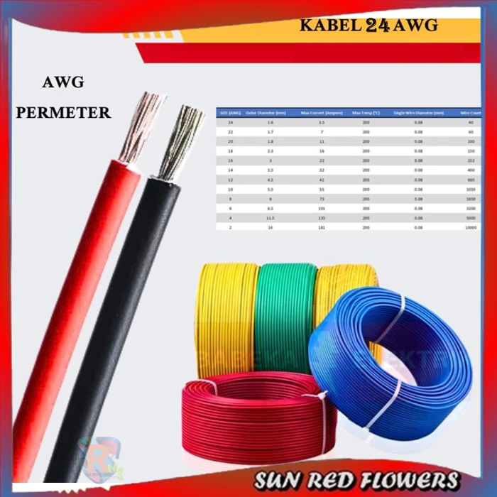 Jual Kabel Serabut AWG Extra Soft Silicon High Temperature 24AWG 200°C ...