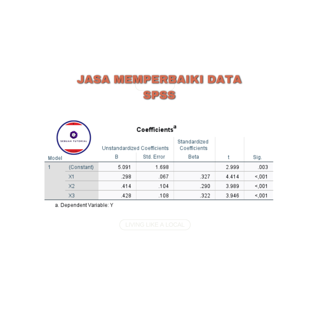 Jual JASA OLAH DATA DAN PERBAIKI DATA SPSS KHUSUS DATA PRIMER SEBARAN ...