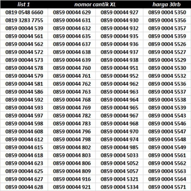 Jual NOMOR CANTIK XL KARTU PERDANA SIM CARD MURAH 4G 5G | Shopee Indonesia