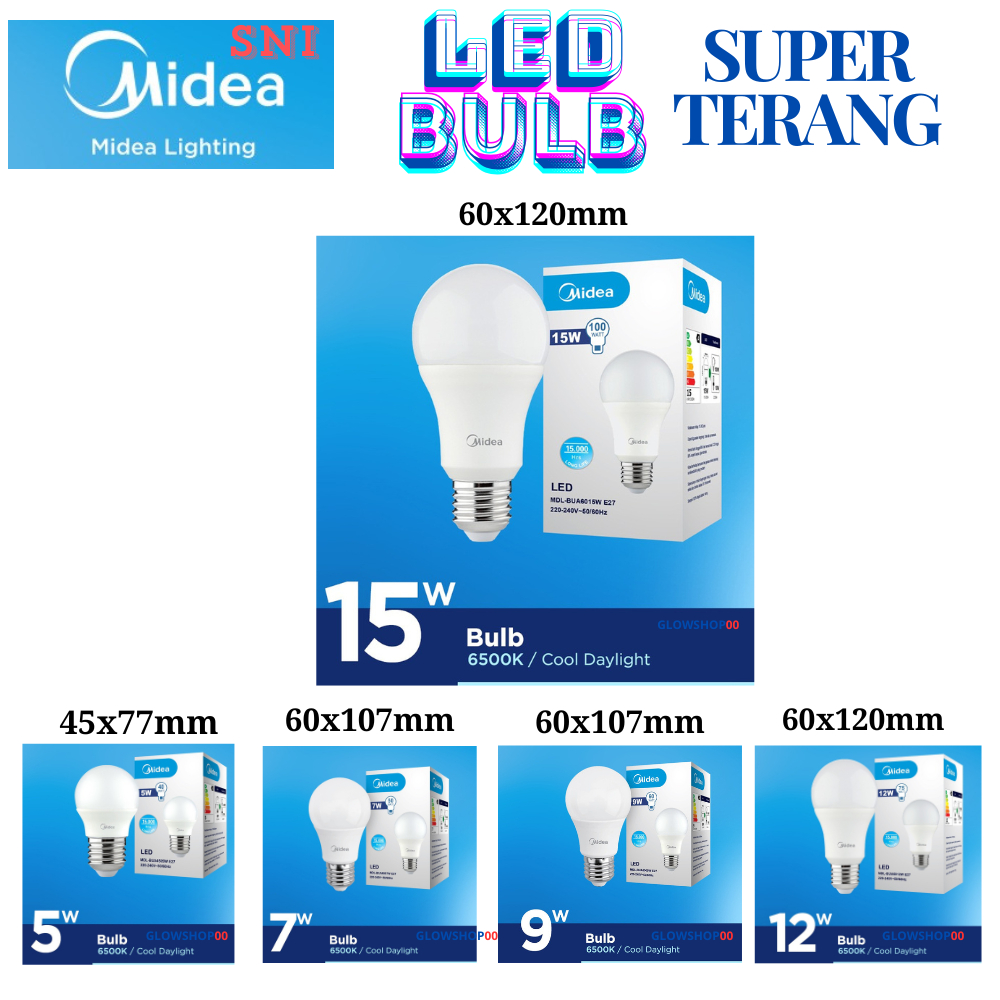 Jual Lampu Led Bulb Midea Putih 6500K Cool Day Light Fitting Bohlam E27 9W 9 Watt | Shopee Indonesia