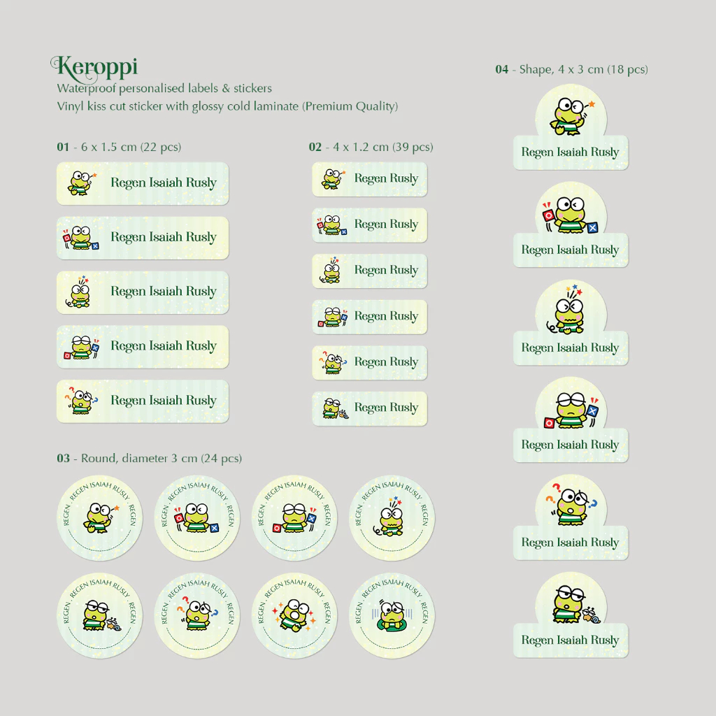 Jual KEROPPI / STICKER NAMA SINGLE PACK (4 Bentuk , 4 Ukuran) / Sticker ...