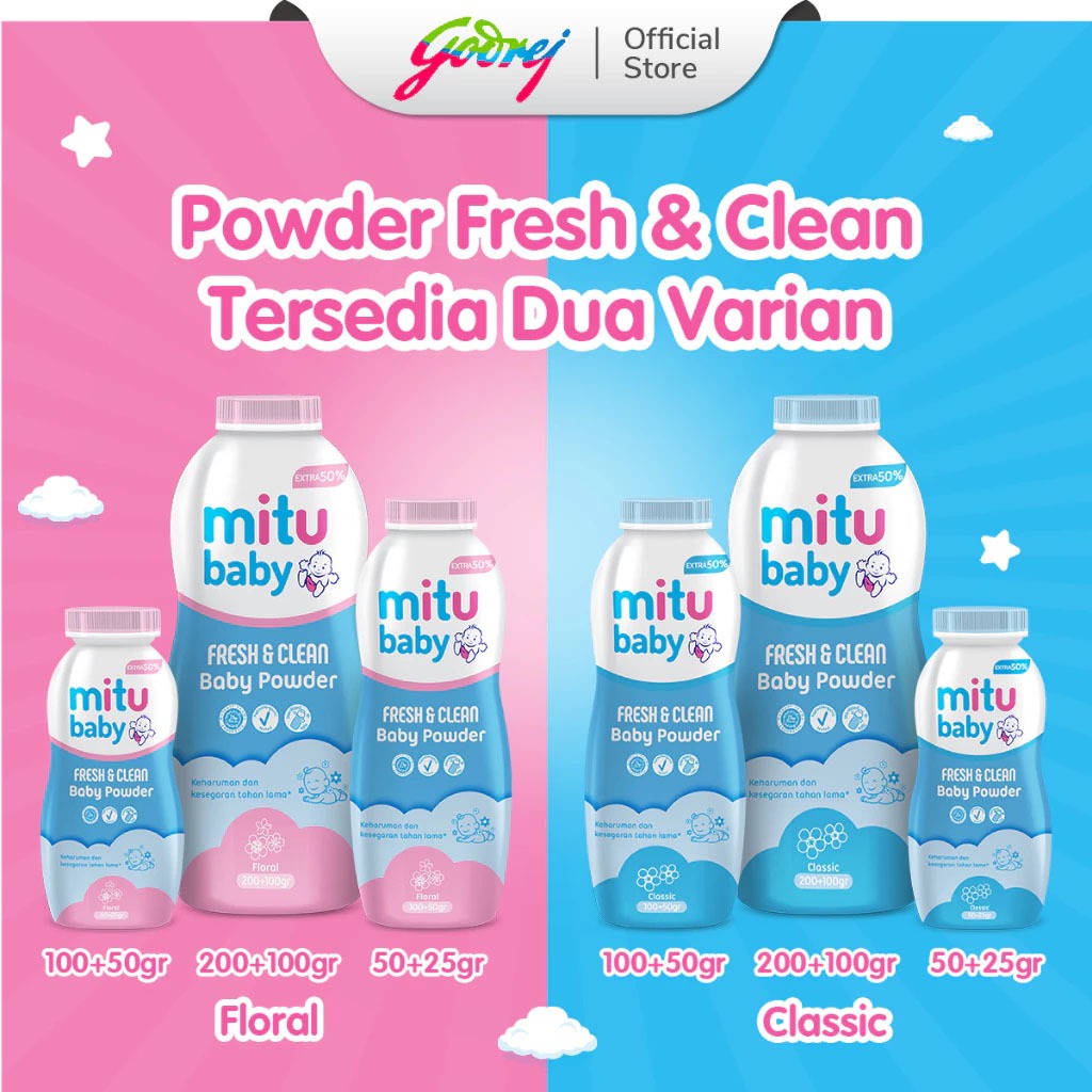 Jual Mitu Baby Powder Fresh & Clean | Bedak Bayi | Baby Classic Floral ...