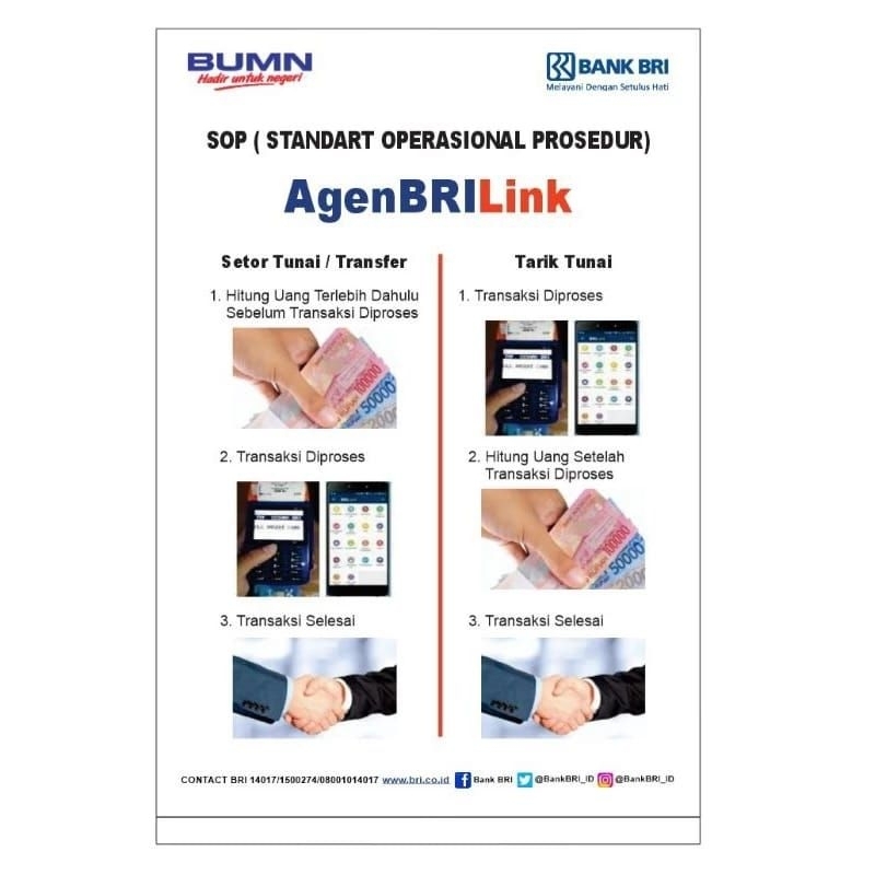Jual STIKER VINYL POSTER SOP AGEN BRILINK UKURAN : A3 | Shopee Indonesia
