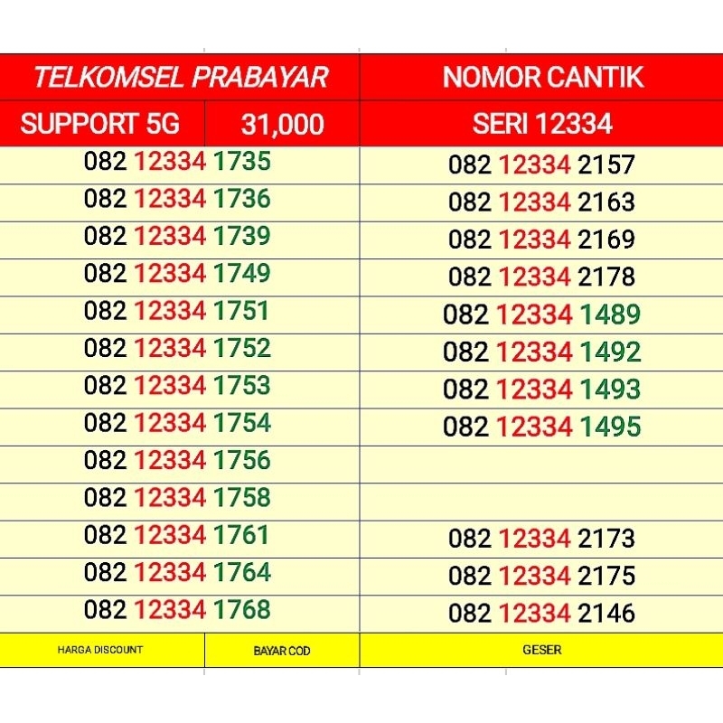 Jual NOMOR CANTIK TELKOMSEL SIMPATI / NOMER TELKOMSEL CANTIK / KARTU PERDANA CANTIK TELKOMSEL ...