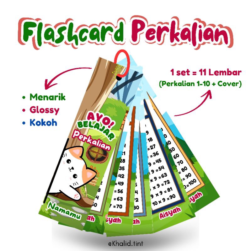 Jual FLASHCARD PERKALIAN 1-10 Untuk Anak Mudah Menghafal (Matematika ...