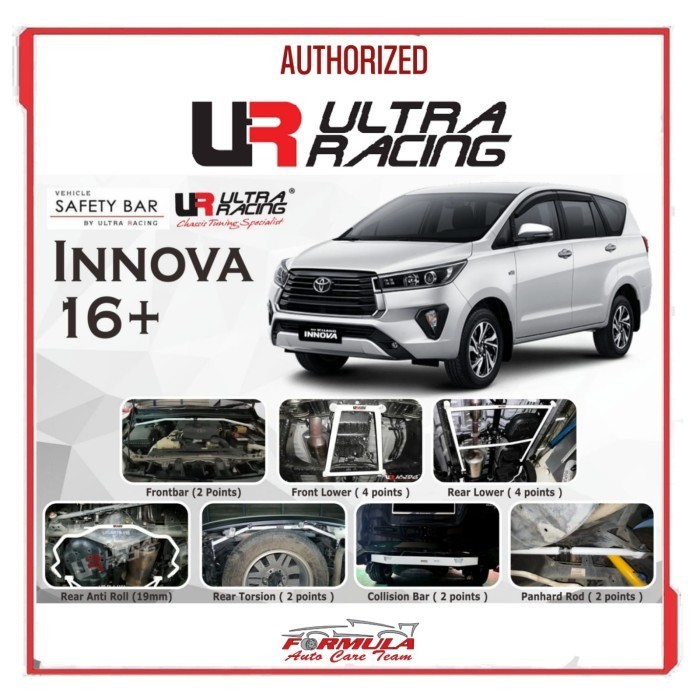 Jual Strutbar Stabilizer Ultra Racing Room Bar (2p) Innova Reborn 15 ...
