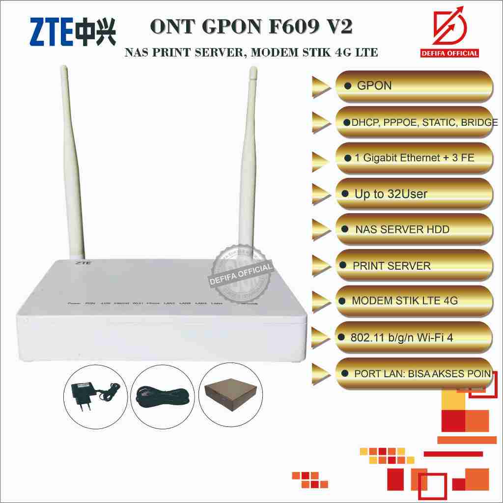Jual Modem Router Fiber Optik ONT ONU ZTE F609 V2 GPON WIFI Wireless ...