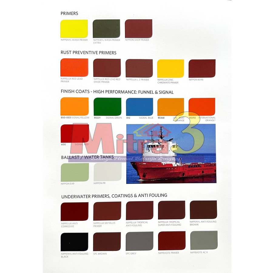 Jual Cat Dasar Kapal NIPPELUX QD Red Oxide PRIMER 5L Nippon Paint Marine Coating / Cat Dasar ...