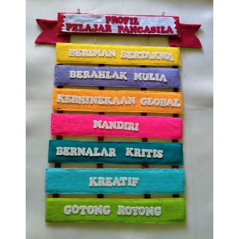 Jual hiasan kelas//profil pancasila//hiasan dinding | Shopee Indonesia