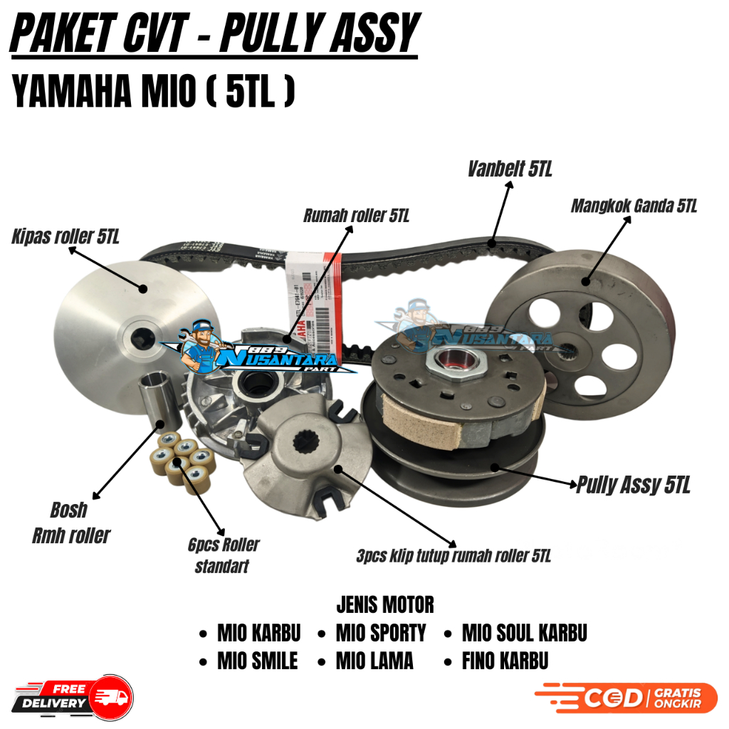 Jual PAKET KIRI CVT LENGKAP PULLY ASSY MIO SPORTY + KIPAS RUMAH ROLLER + RUMAH ROLLER ASSY ...