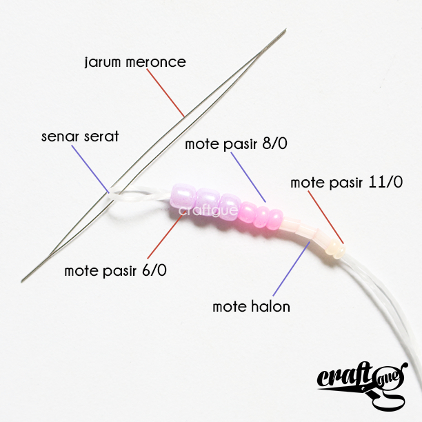 Jual Jarum Mote Meronce | Shopee Indonesia