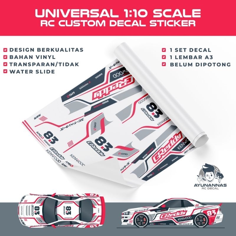 Jual custom decal stiker rc 1:10 greddy livery | Shopee Indonesia