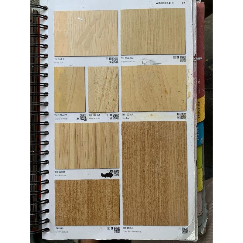 Jual Cat Tusir HPL TACO/ Cat Pinggiran HPL/ Cat Pengisi Nat Hpl/ Cat ...