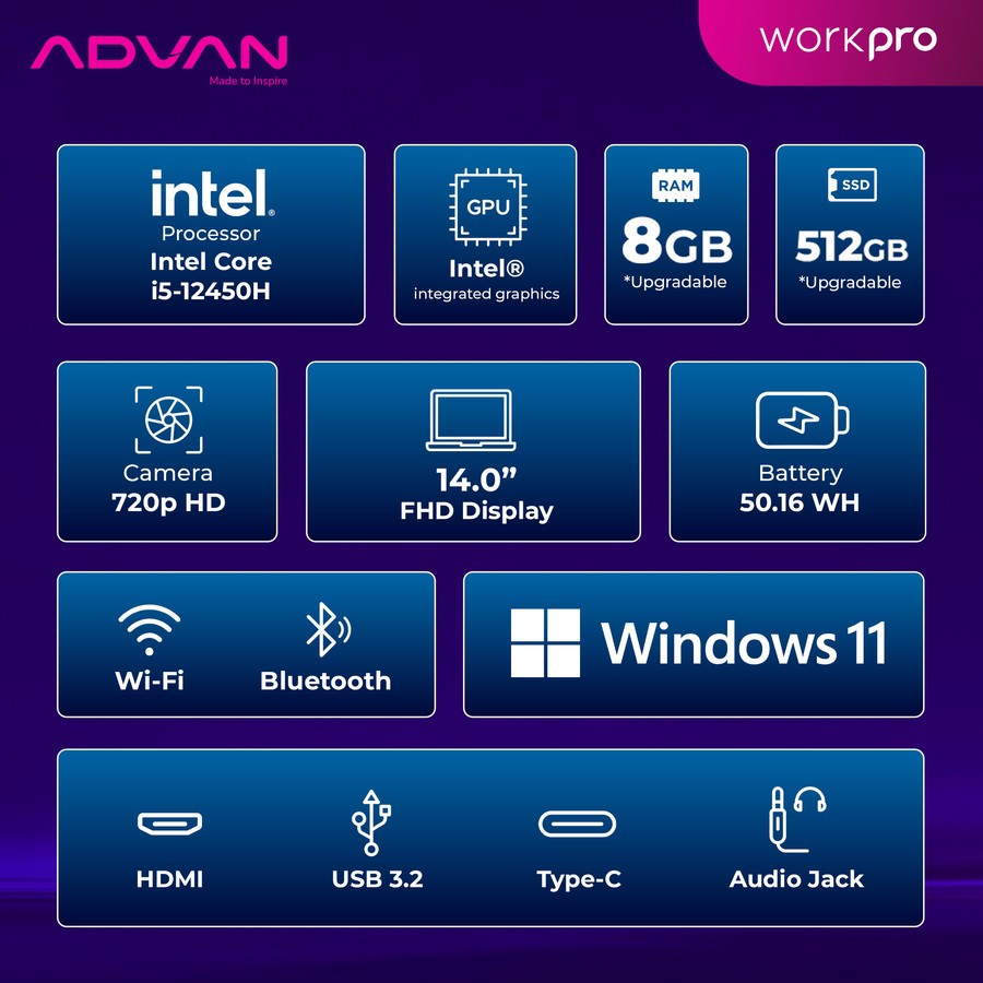 Jual Advan WorkPro Laptop intel Core i5-12450H ram 8GB/16GB ssd 512GB ...
