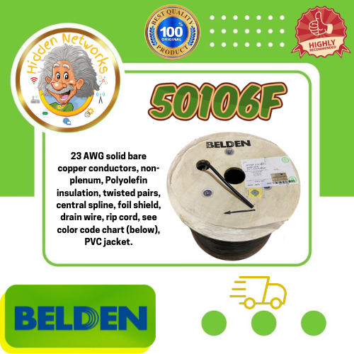Jual Belden 50106F , Kabel STP Cat6 FTP CAT 6 Outdoor (BLACK) - BLACK ...