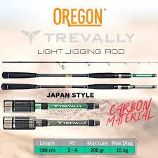 Jual Joran oregon trevally 180 pe 2-4lb | Shopee Indonesia