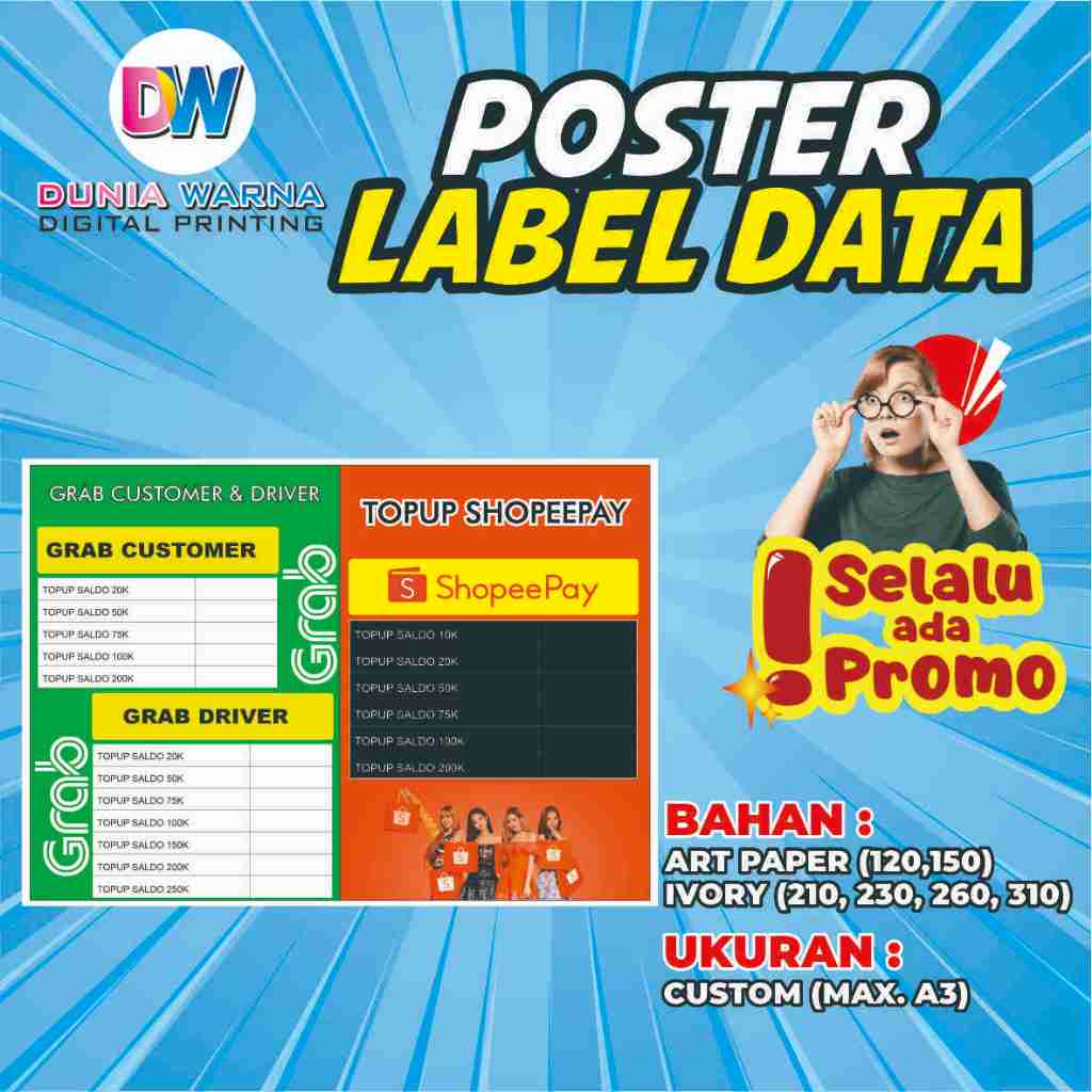 Jual POSTER LABEL DATA GRAB/TOP UP SHOPEEPAY | Shopee Indonesia