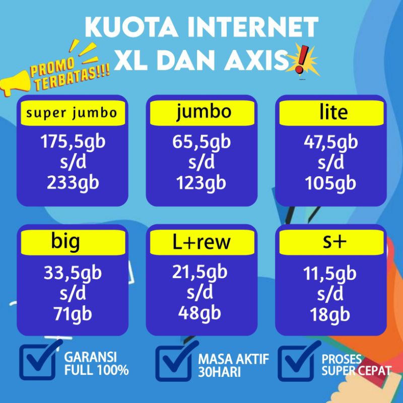 Jual PROMO KUOTA INTERNET XL DAN AXIS 30HARI | Shopee Indonesia