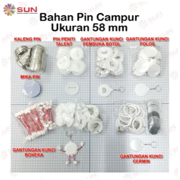 Jual Bahan Pin 58 mm Talent - Pin Peniti, Pin Gantungan Kunci, Pin ...