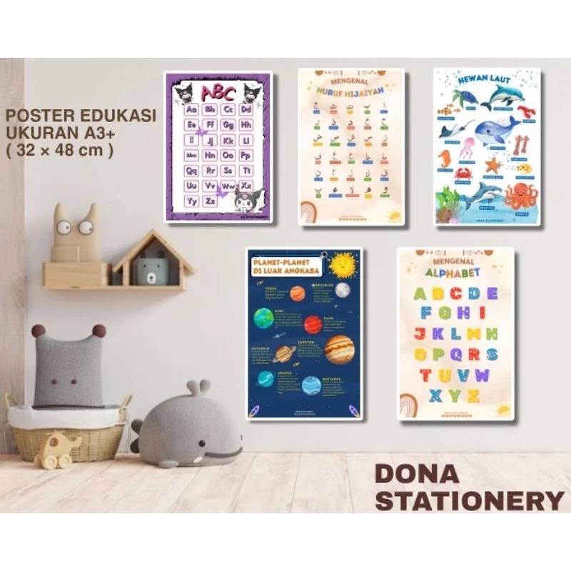 Jual Poster Edukasi Anak Poster Bergambar Belajar Membaca Poster ABC ...