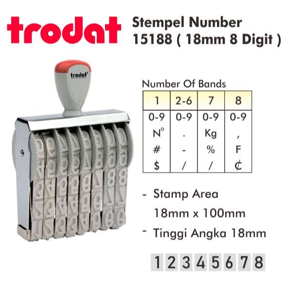 Jual Stempel Angka 18mm 8 Digit/15188 | Shopee Indonesia