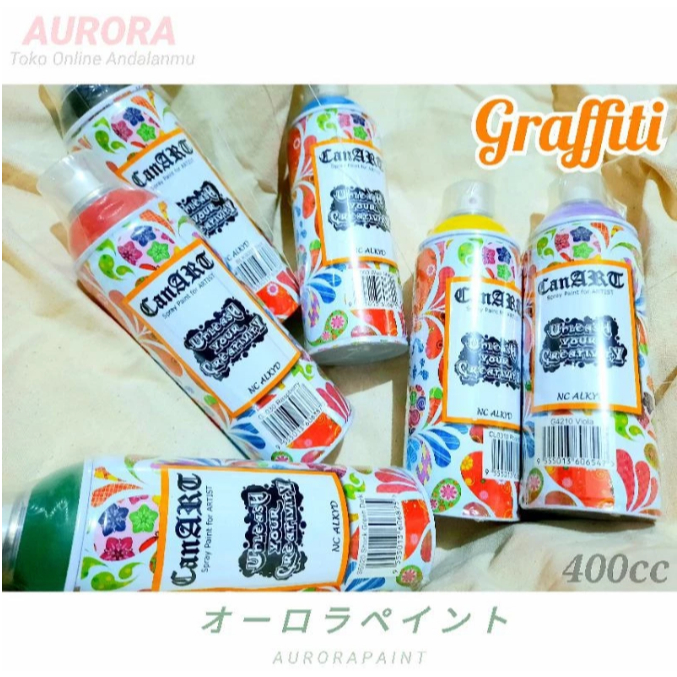 Jual MURAH!!! Cat Pilox Graffiti Mural Gambar Lukis Dinding Tembok ...