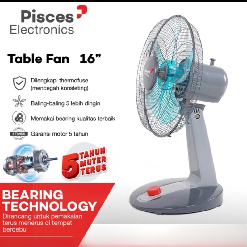 Jual Pisces Kipas Angin Wall Desk Fan 16" Bearing 1690 PRO | Shopee ...