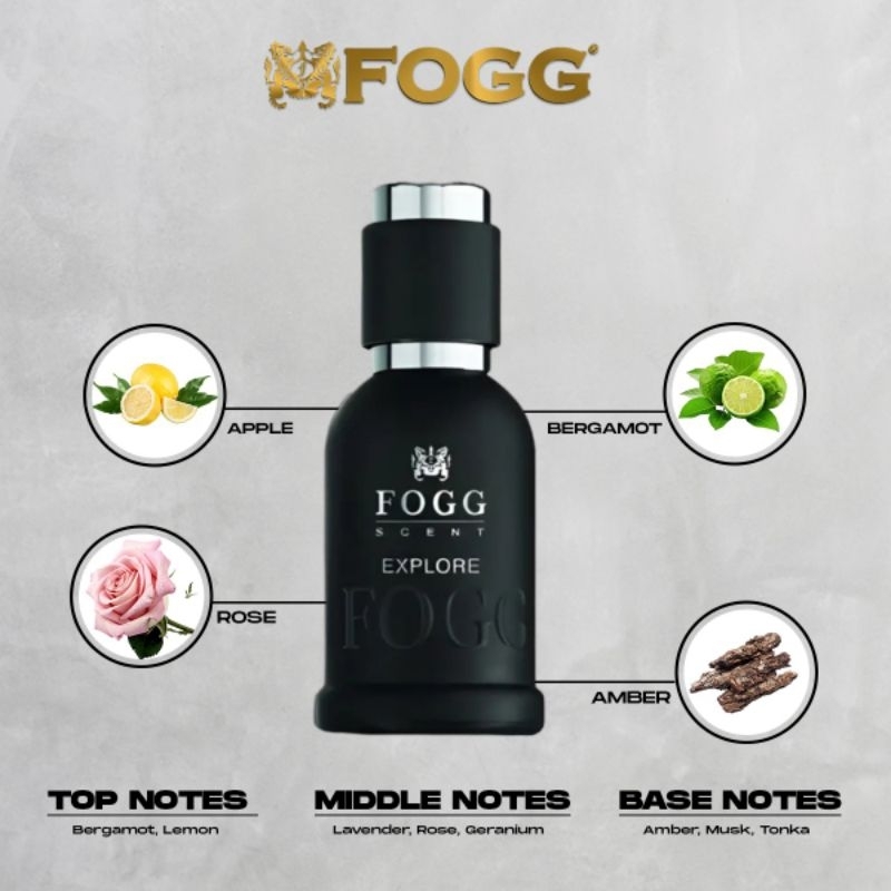 Jual Fogg Perfume Scent Premium Explore 50ml Eau De Perfume | Shopee ...