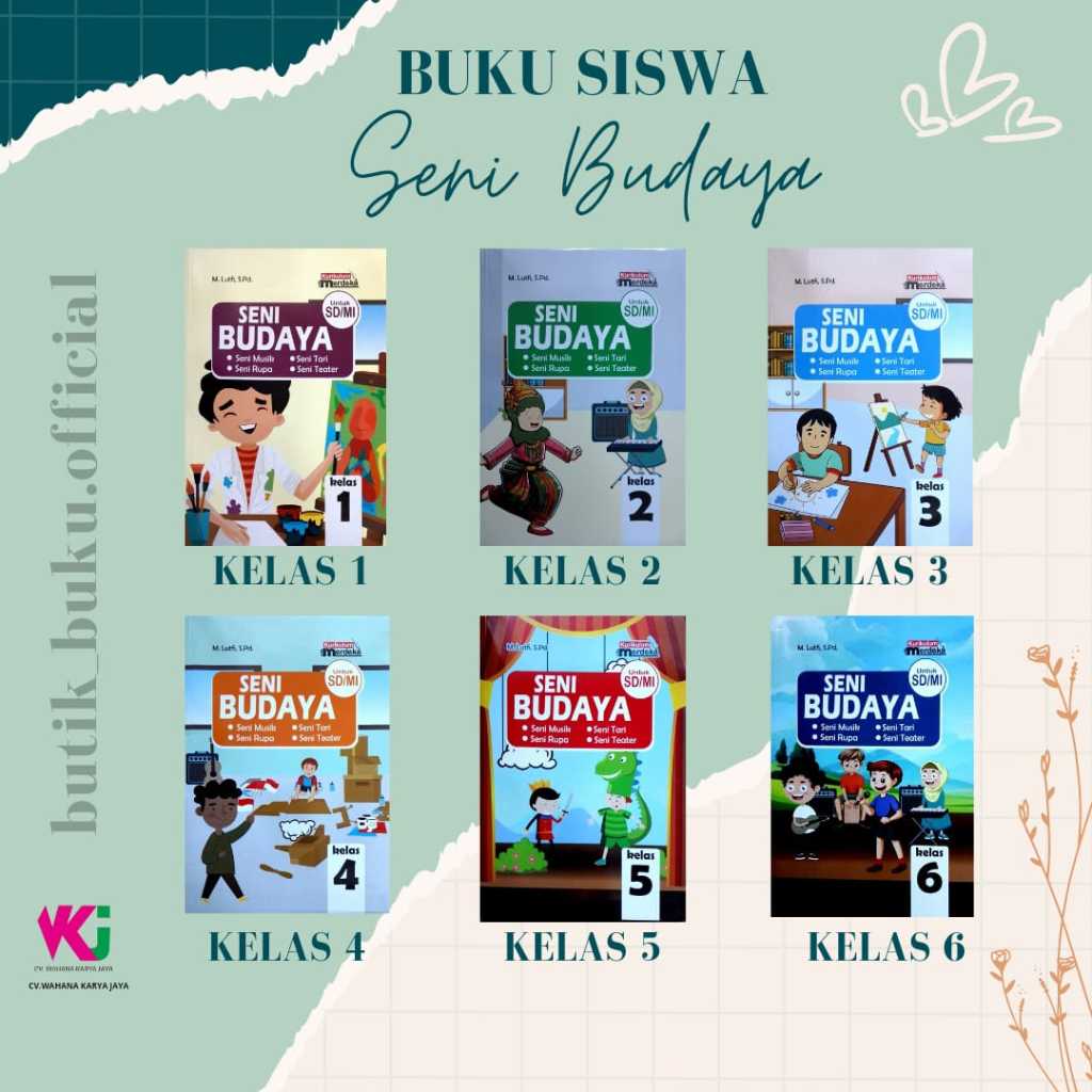 Jual BUKU SISWA SENI BUDAYA KELAS 1,2,3,4,5,6 KURIKULUM PENGGERAK-MERDEKA SD/MI (PENERBIT:WAHANA ...