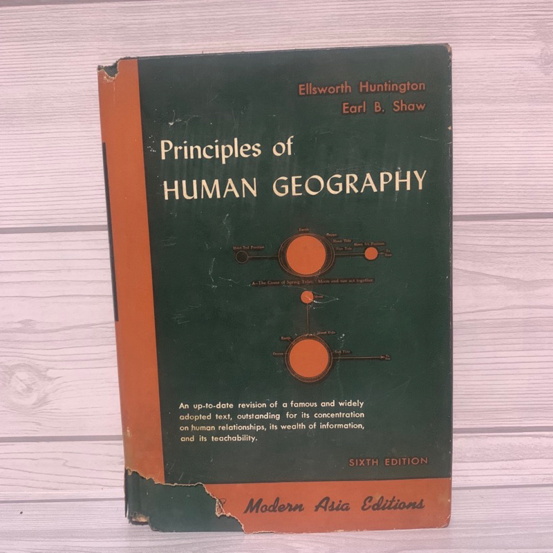 Jual Principles of human geography modern asia edition sixth edition by ...