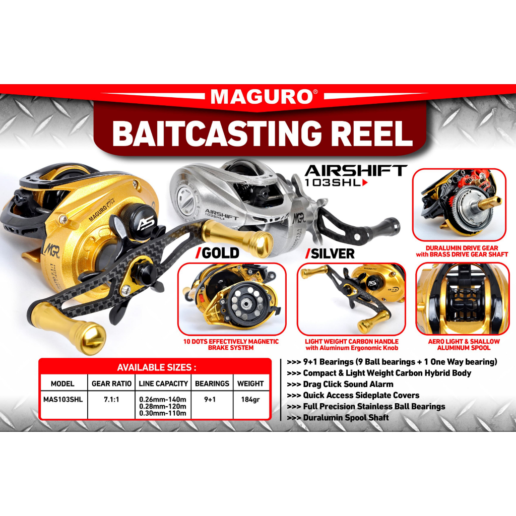 Jual Reel Baitcasting Maguro 2024 Airshift 103SHL SILVER DAN GOLD | Shopee Indonesia