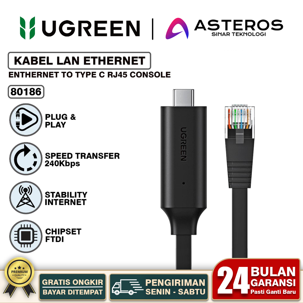 Jual UGREEN Kabel Console USB Type C To RJ45 LAN Ethernet 1.5M 80186 ...
