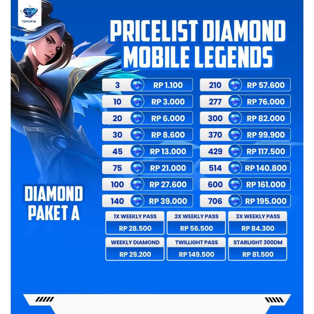 Jual Topup Diamond Mobile Legends Via Id Proses Instant Legal Promo ...