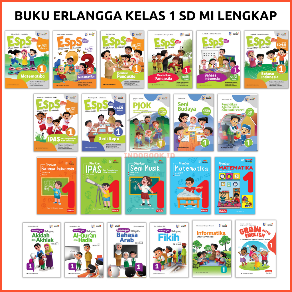 Jual BUKU PENERBIT ERLANGGA UNTUK SISWA KELAS 1 SD dan MI KURIKULUM ...